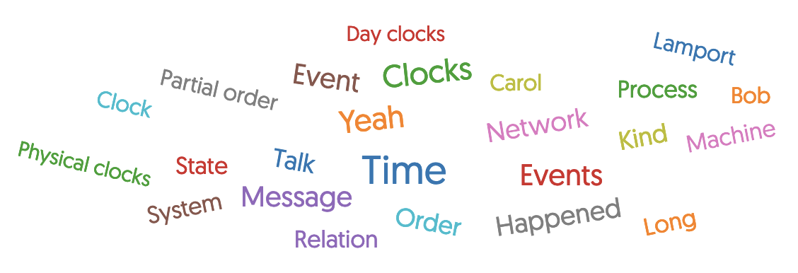 Yao Li (@liyao@mastodon.acm.org) - Mastodon